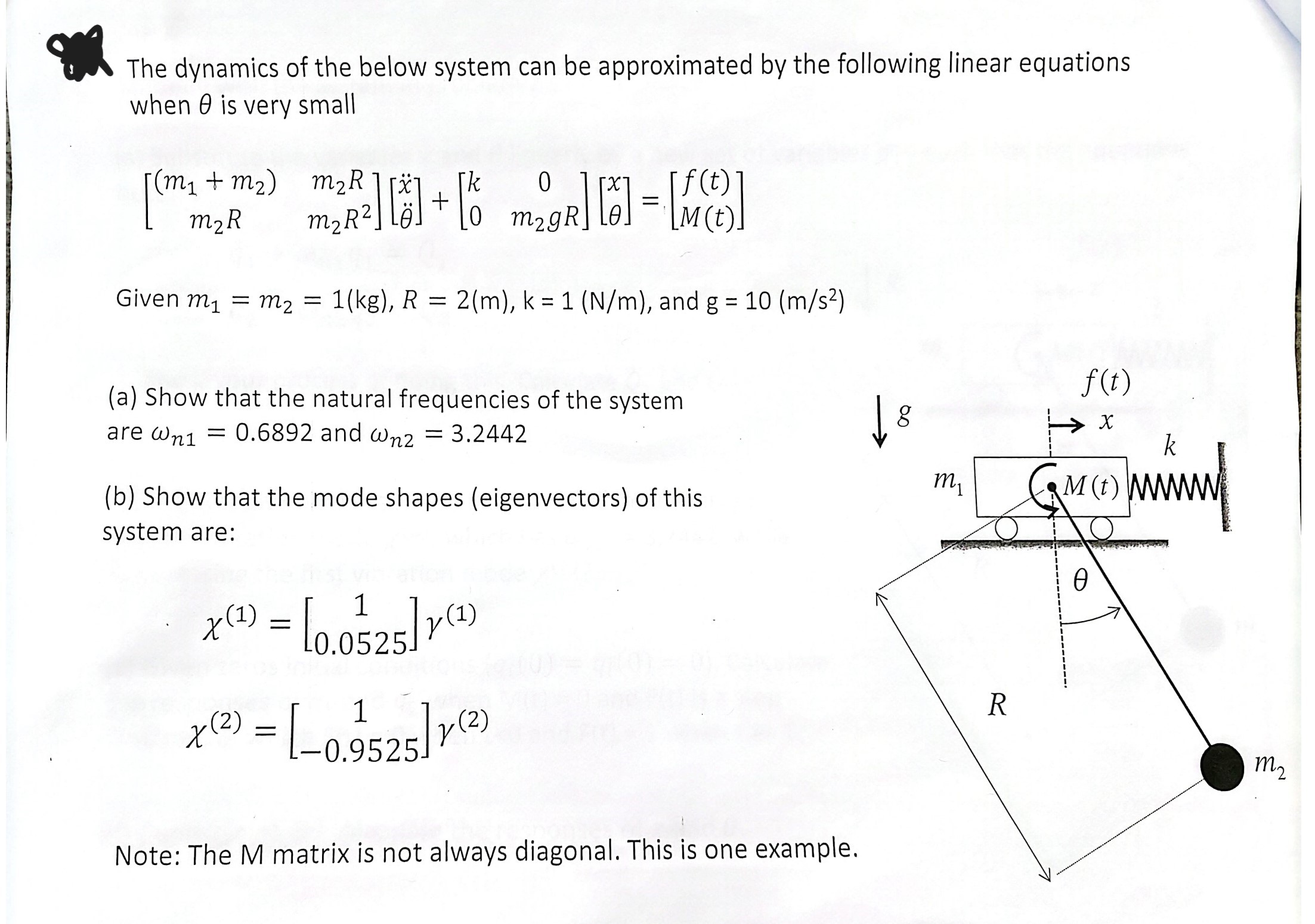 Solved The dynamics of the below system can be approximated | Chegg.com