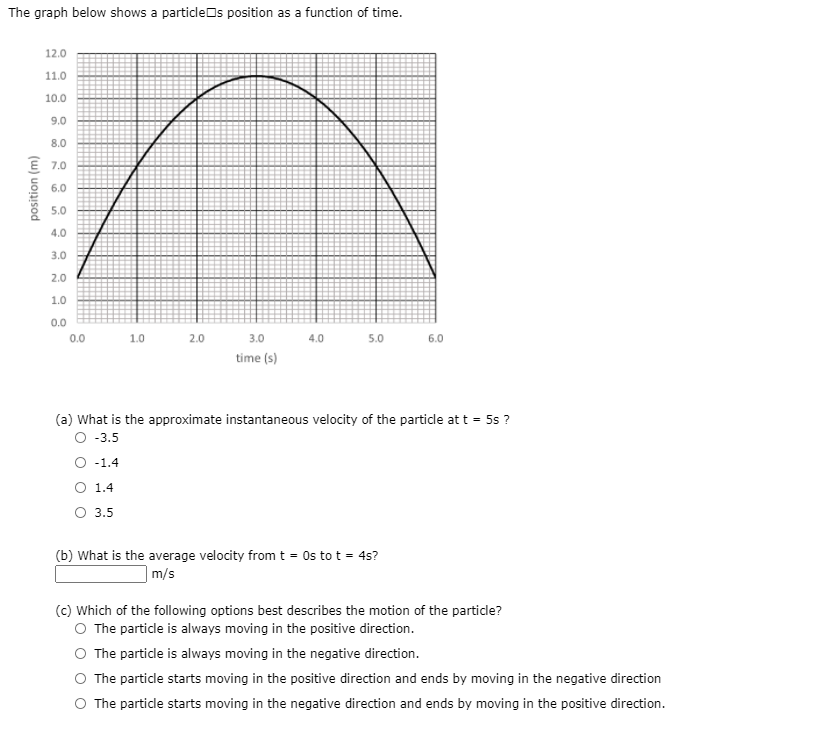 Solved The graph below shows a particles position as a | Chegg.com