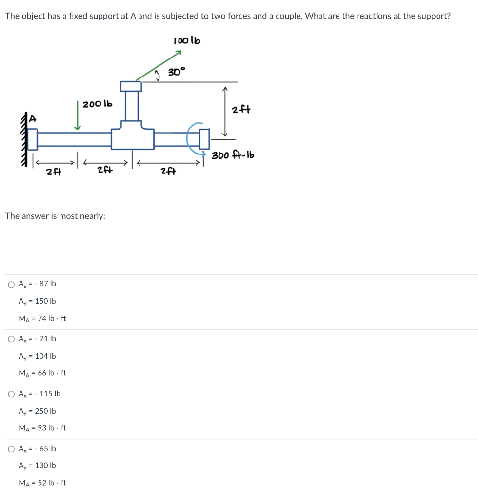 Solved The object has a fixed support at A and is subjected | Chegg.com