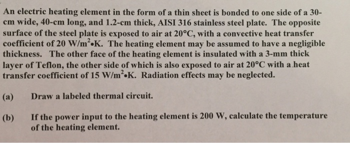 Solved An electric heating element in the form of a thin | Chegg.com