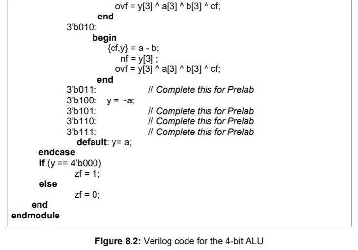 Il 4-bit ALU module alu4 ( input [2:0] alusel, input | Chegg.com