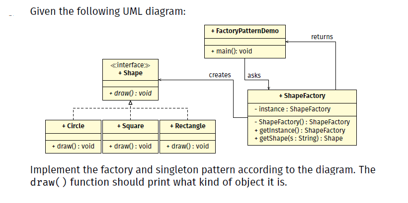 Solved Given the following UML diagram: + Factory | Chegg.com