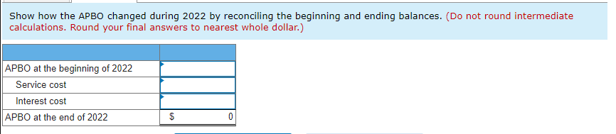 Solved Show how the APBO changed during 2022 by reconciling | Chegg.com