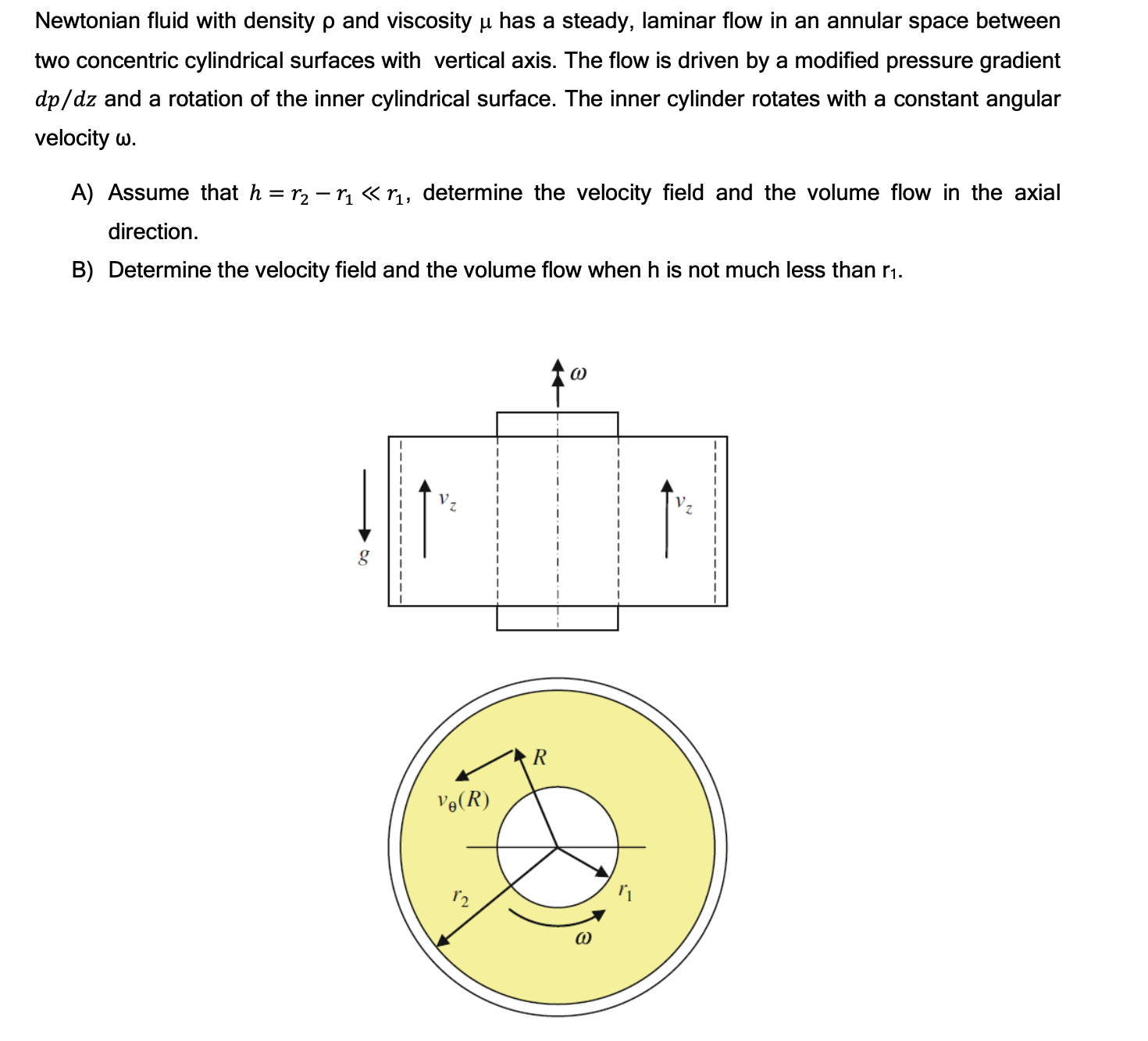 Solved Newtonian fluid with density ρ and viscosity μ has a | Chegg.com