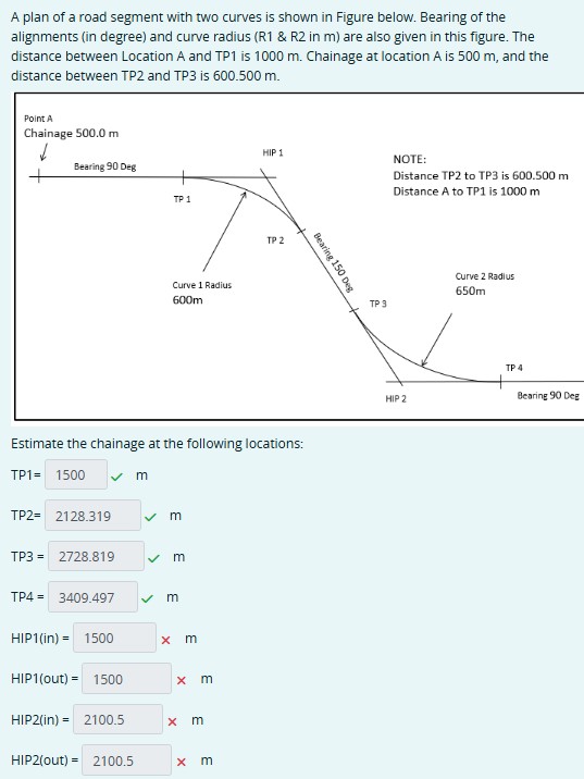 Solved A plan of a road segment with two curves is shown in | Chegg.com
