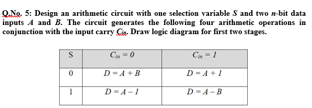 Solved Qno 5 Design An Arithmetic Circuit With One 