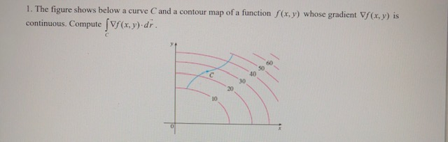 Solved 1. The figure shows below a curve C and a contour map | Chegg.com
