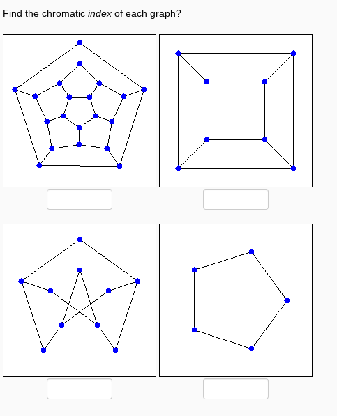 Solved Find the chromatic index of each graph? | Chegg.com