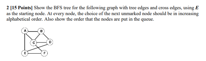 Solved 2 [15 Points] Show the BFS tree for the following | Chegg.com