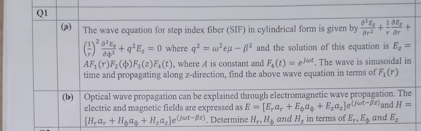 The wave equation for step index fiber (SIF) in | Chegg.com