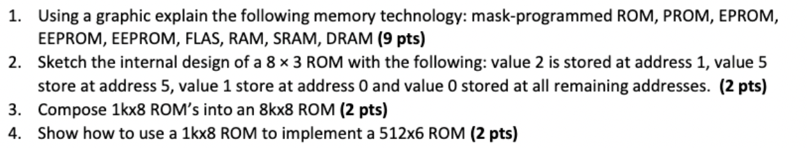 Solved 1. Using a graphic explain the following memory | Chegg.com