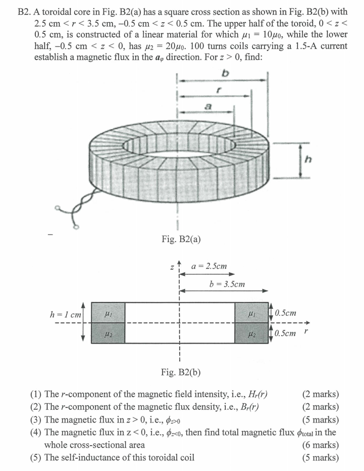 Solved B2. A toroidal core in Fig. B2( a) has a squ cross | Chegg.com