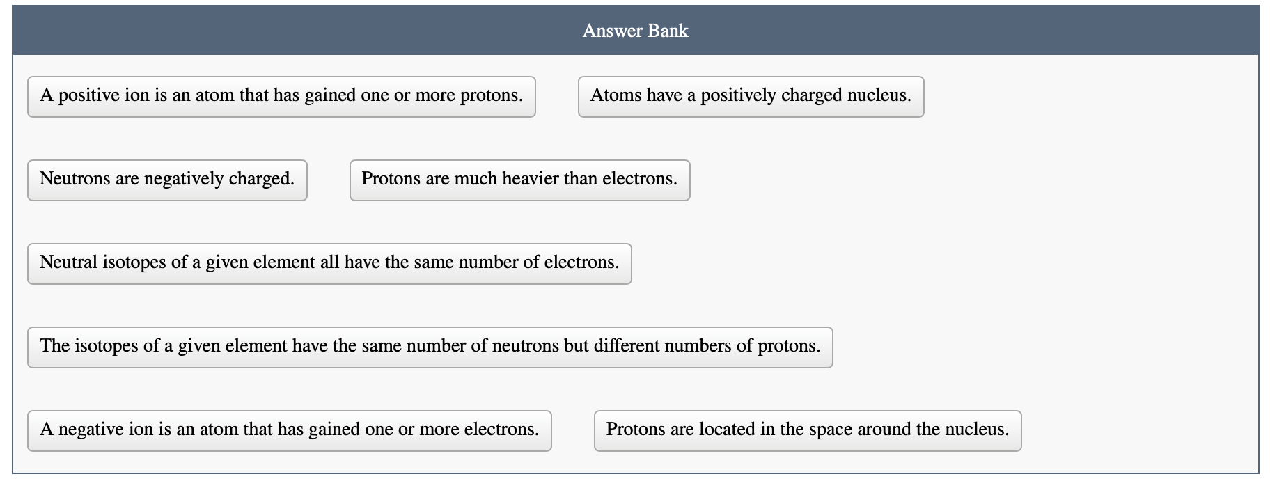 Solved Classify each statement about atomic constituents as | Chegg.com