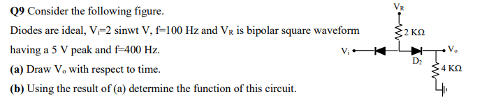 Solved Q9 ﻿Consider the following figure.Diodes are ideal, | Chegg.com