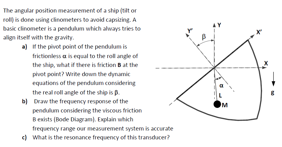 The angular position measurement of a ship (tilt or | Chegg.com