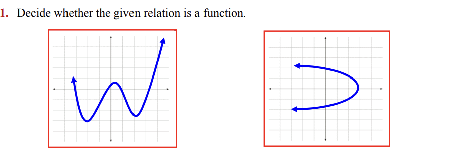 Solved Decide whether the given relation is a function. | Chegg.com