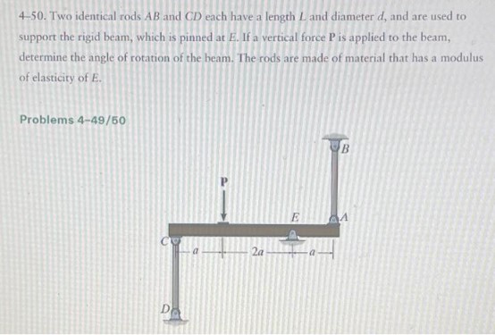 Solved 4-50. Two identical rods AB and CD each have a length | Chegg.com