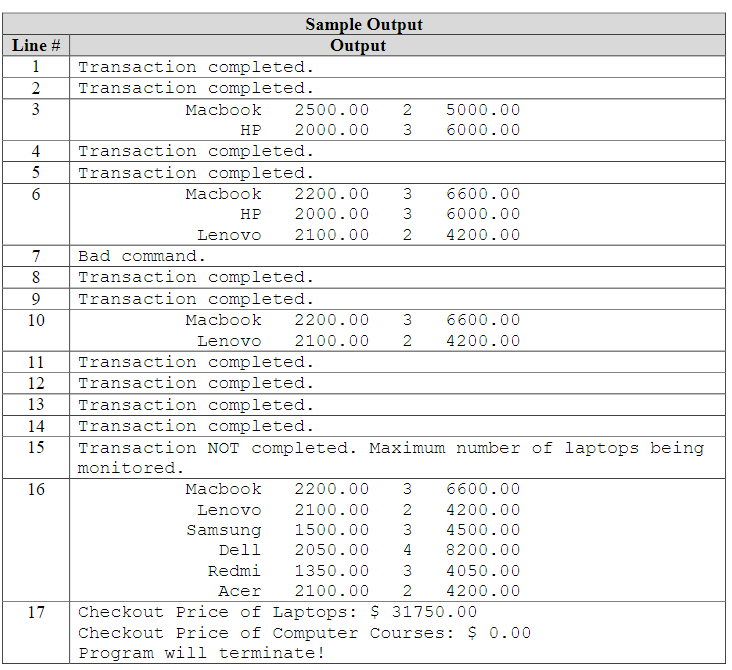 Solved Program Description The goal of this programming | Chegg.com
