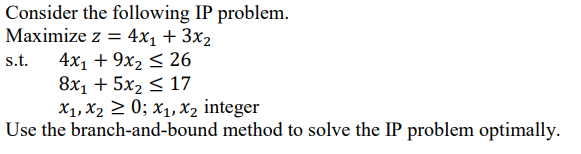 Solved Consider the following IP problem. Maximize | Chegg.com