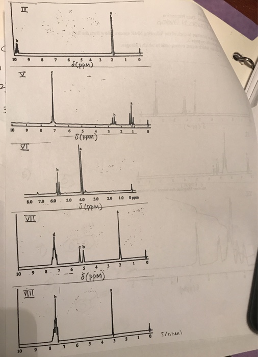 - Assign a structure to each of the following NMR | Chegg.com