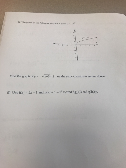 Solved The graph of the following function is given y = | Chegg.com