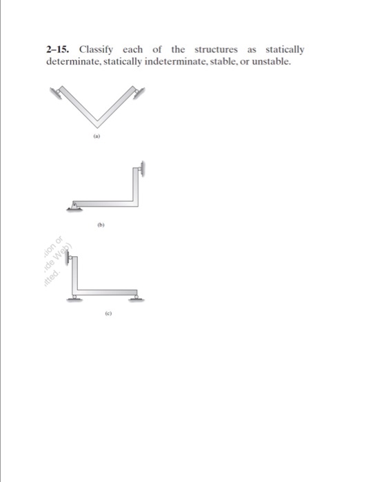 Solved 2-15. Classify each of the structures as statically | Chegg.com