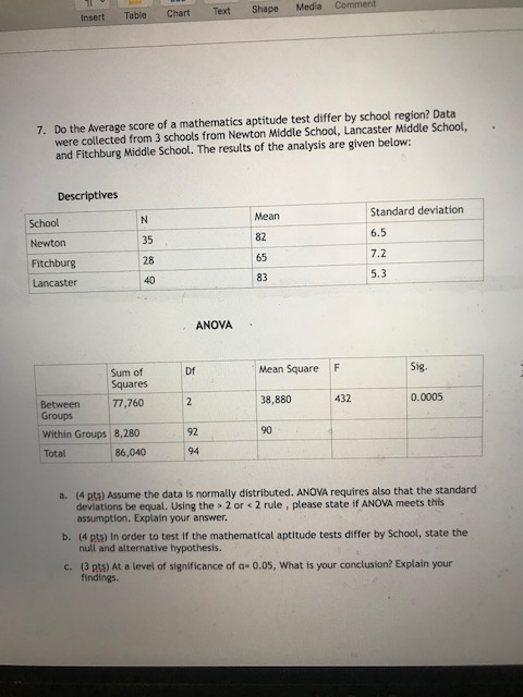 Solved Insert Table Chart Text Shape Media Comment were | Chegg.com