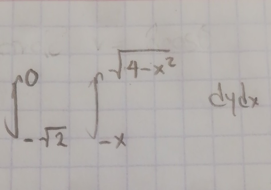 Solved dyde | Chegg.com