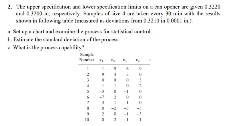 Solved X2 13 X4 2. The upper specification and lower | Chegg.com