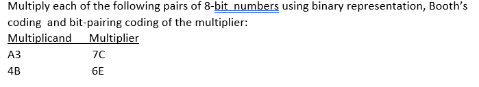 Multiply each of the following pairs of 8-bit numbers | Chegg.com