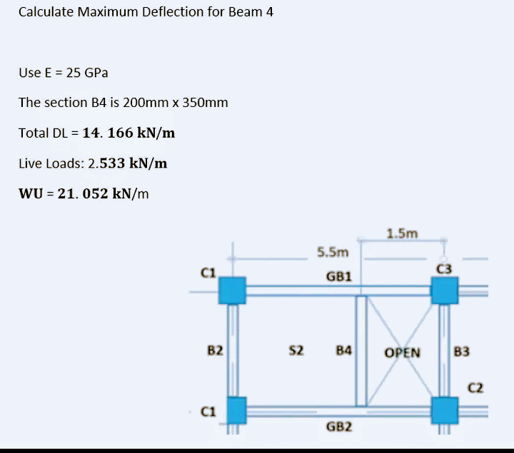 Solved Calculate Maximum Deflection for Beam 4 Use E = 25 | Chegg.com