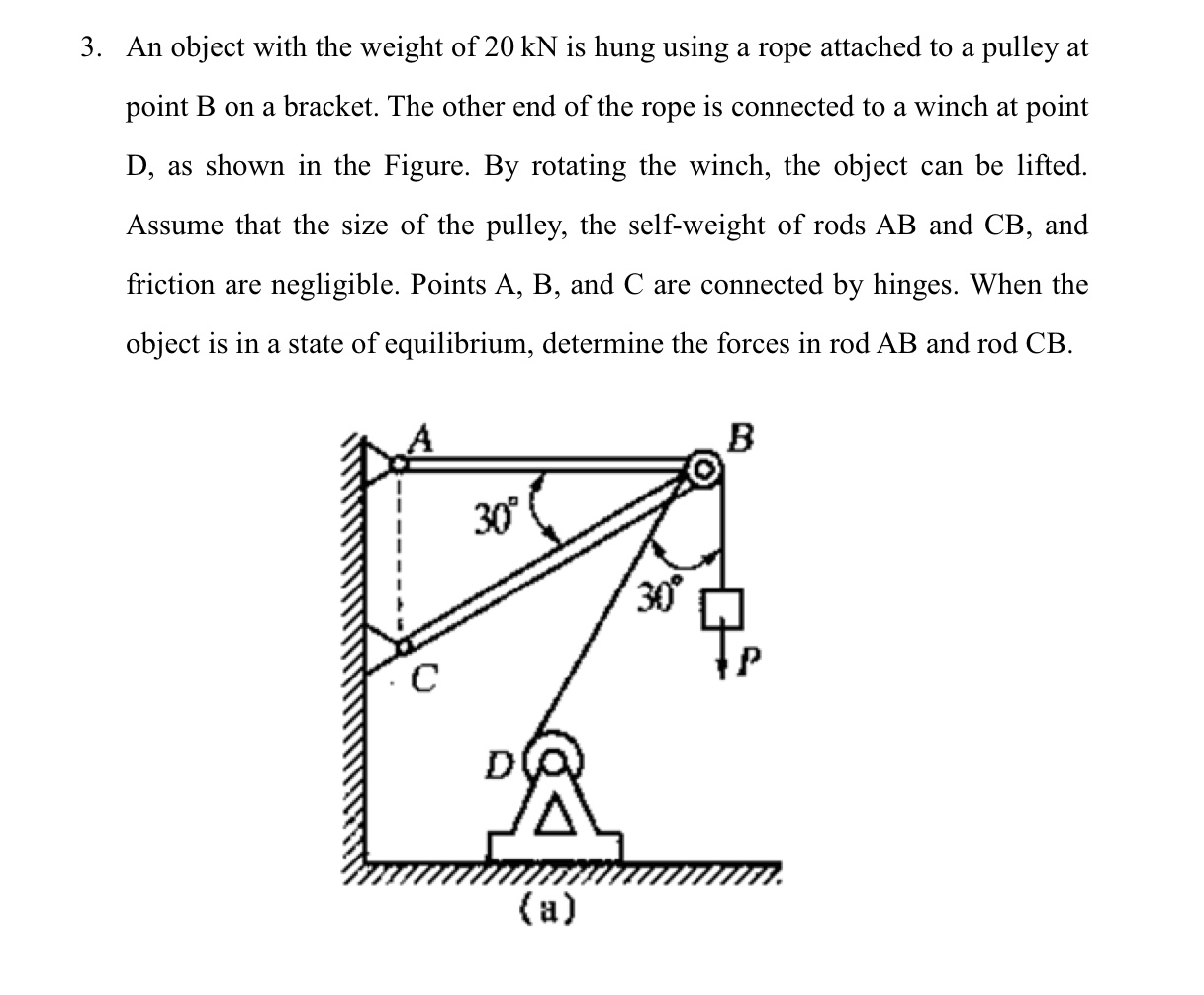 Solved An object with the weight of 20 ﻿kN is hung using a | Chegg.com