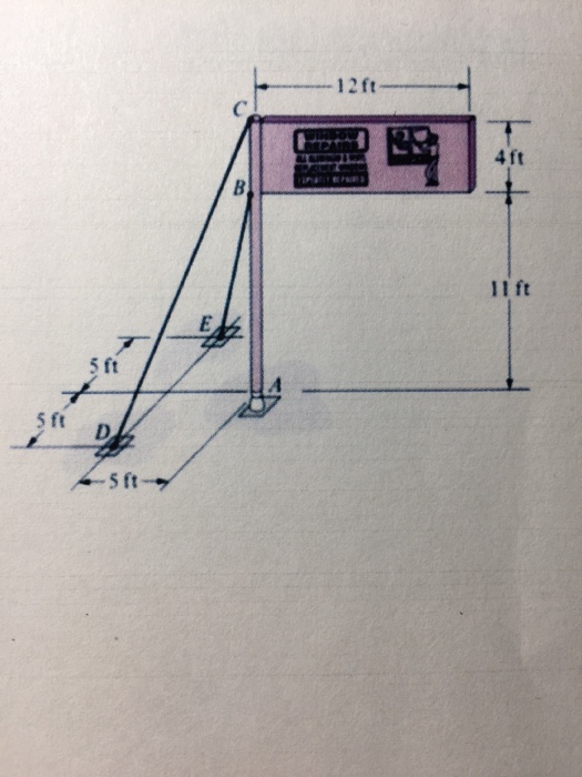 Solved A sign weighing 2 kip (1 kip=1000lbs) is attached to | Chegg.com