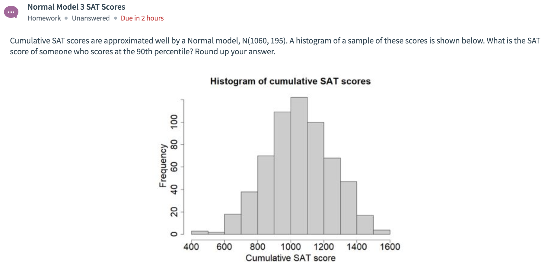 Solved Normal Model 3 SAT Scores Homework • Unanswered • Due | Chegg.com