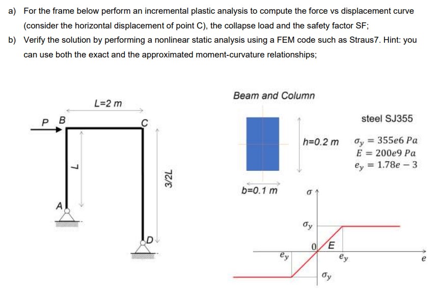 Solved a) ﻿For the frame below perform an incremental | Chegg.com