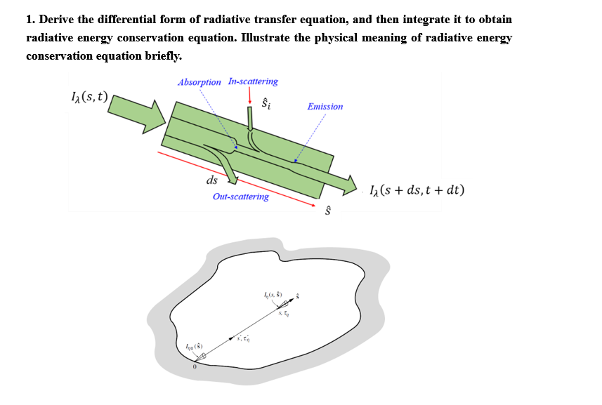 1. Derive the differential form of radiative transfer | Chegg.com