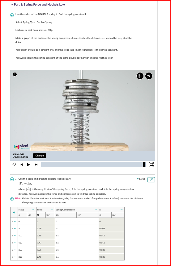 Solved Part 1: Spring Force and Hooke's LawUse the video of | Chegg.com
