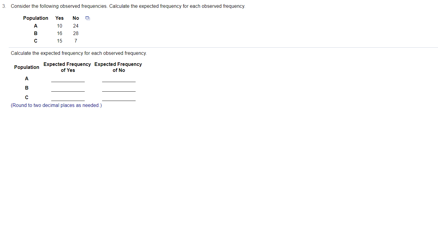 Solved 3. Consider the following observed frequencies. | Chegg.com