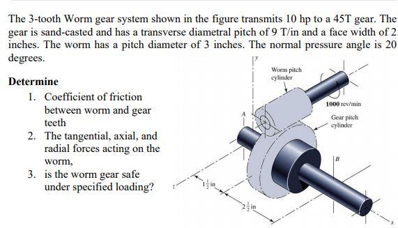 Solved 1000 rev/min The 3-tooth Worm gear system shown in | Chegg.com