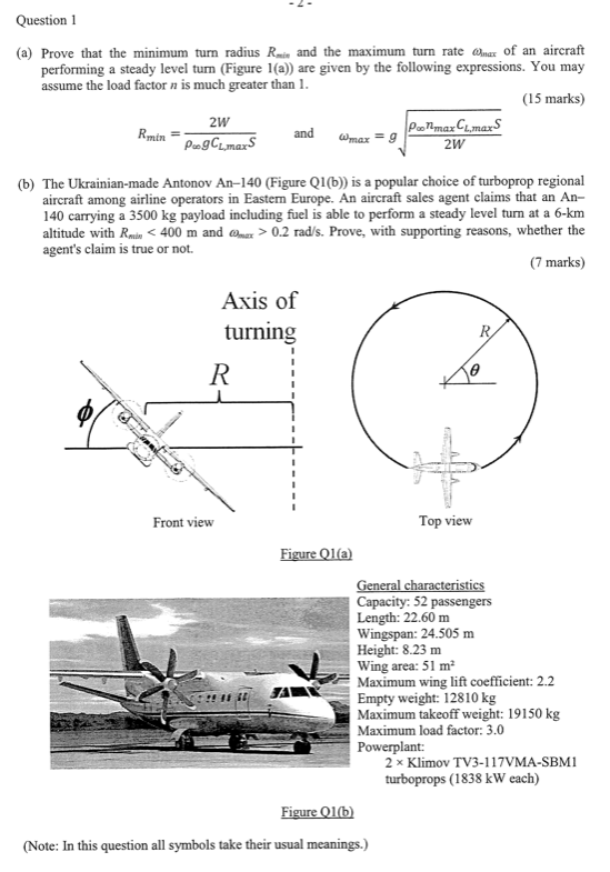 Question 1 (a) Prove that the minimum turn radius | Chegg.com