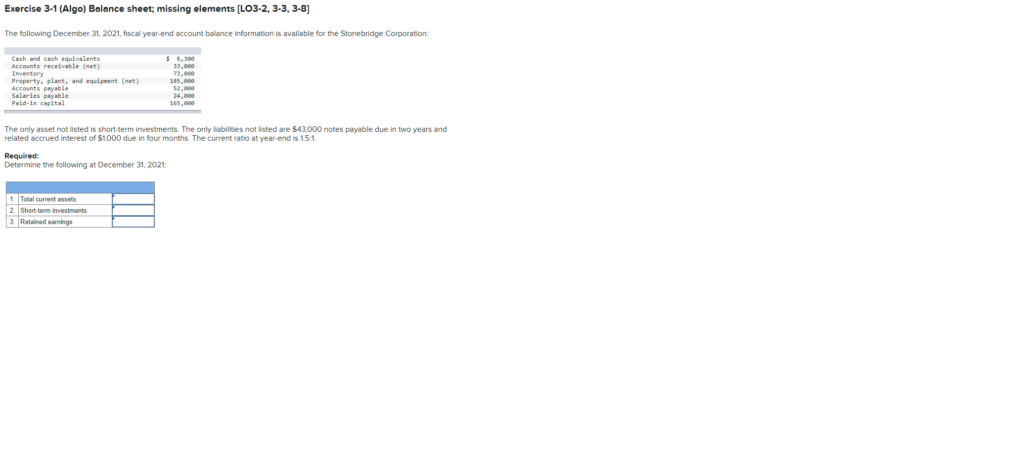 Solved Exercise 3-1 (Algo) Balance sheet; missing elements | Chegg.com