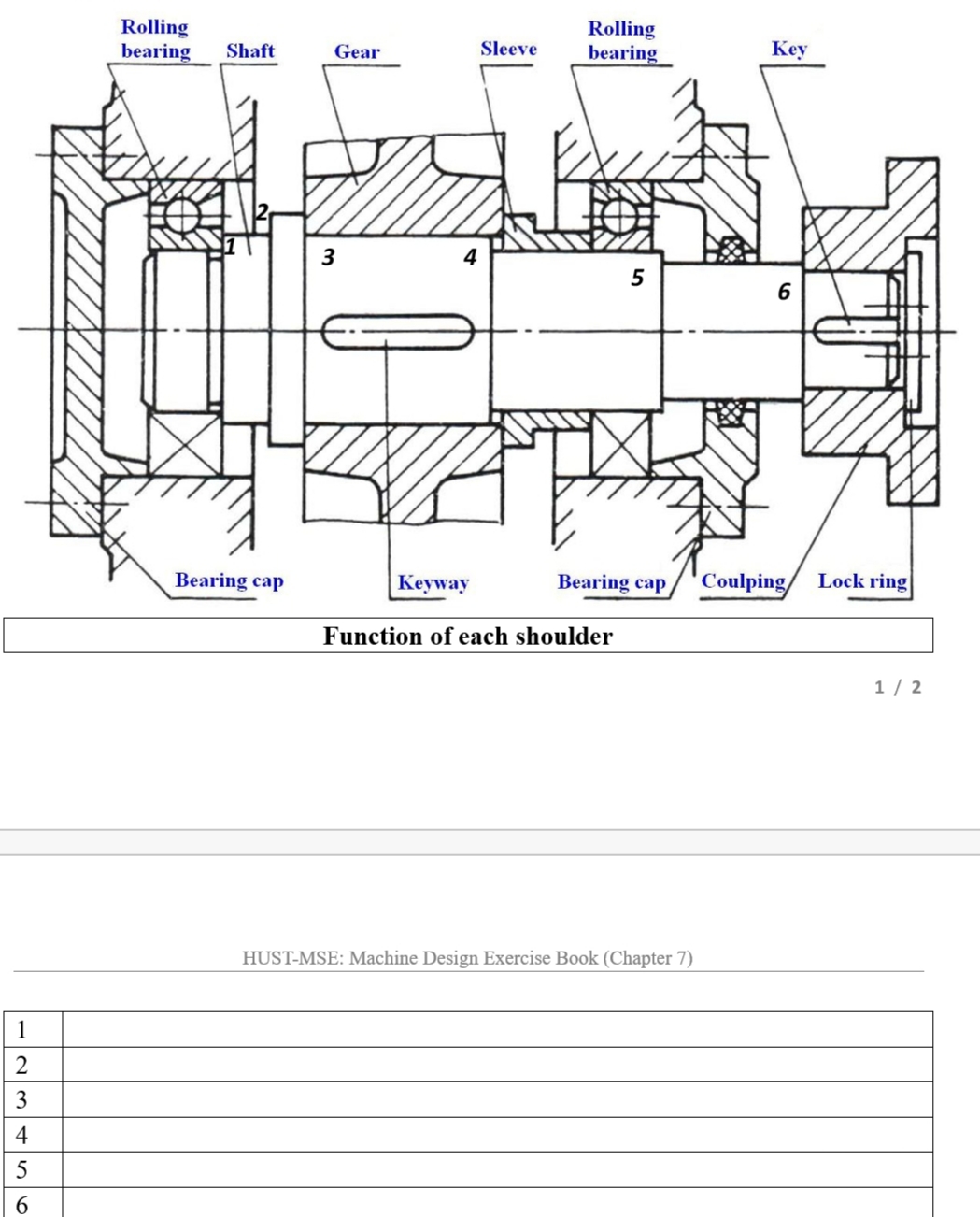 Solved HUST-MSE: Machine Design Exercise Book (Chapter 7) | Chegg.com
