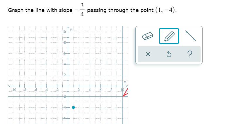 Solved 3 Graph the line with slope passing through the point | Chegg.com