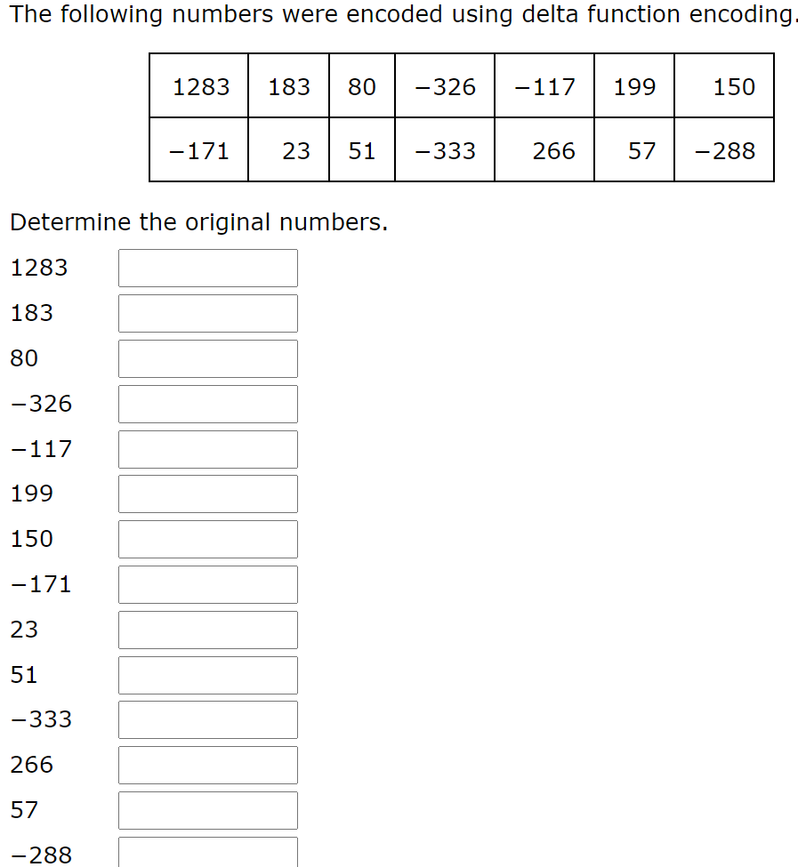 Solved The following numbers were encoded using delta | Chegg.com