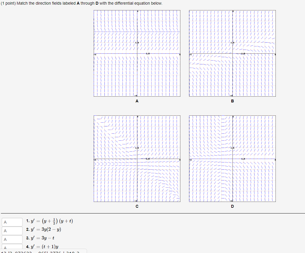 Solved (1 point) Match the direction fields labeled A | Chegg.com