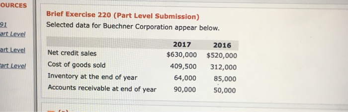 Solved OURCES Brief Exercise 220 (Part Level Submission) | Chegg.com