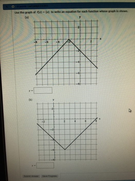 Solved Use the graph of tx) Ixl to write an equation for | Chegg.com