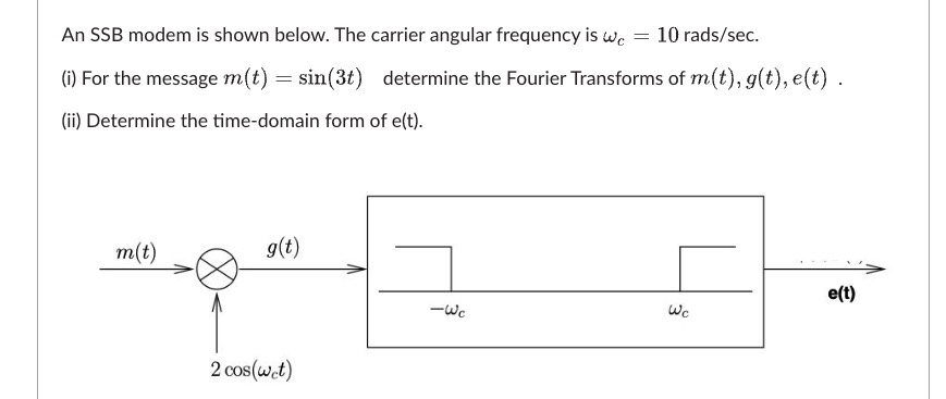 Solved An SSB modem is shown below. The carrier angular | Chegg.com