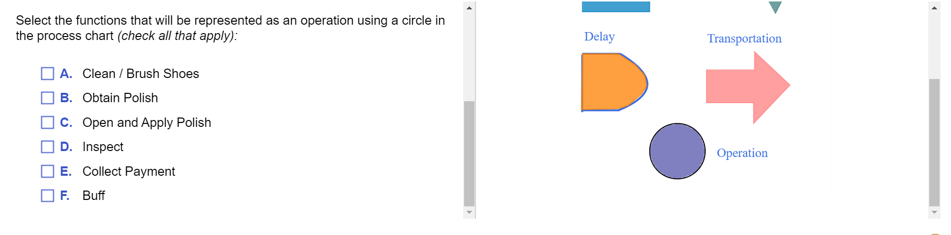 Solved For a shoe shine process, the following functions | Chegg.com