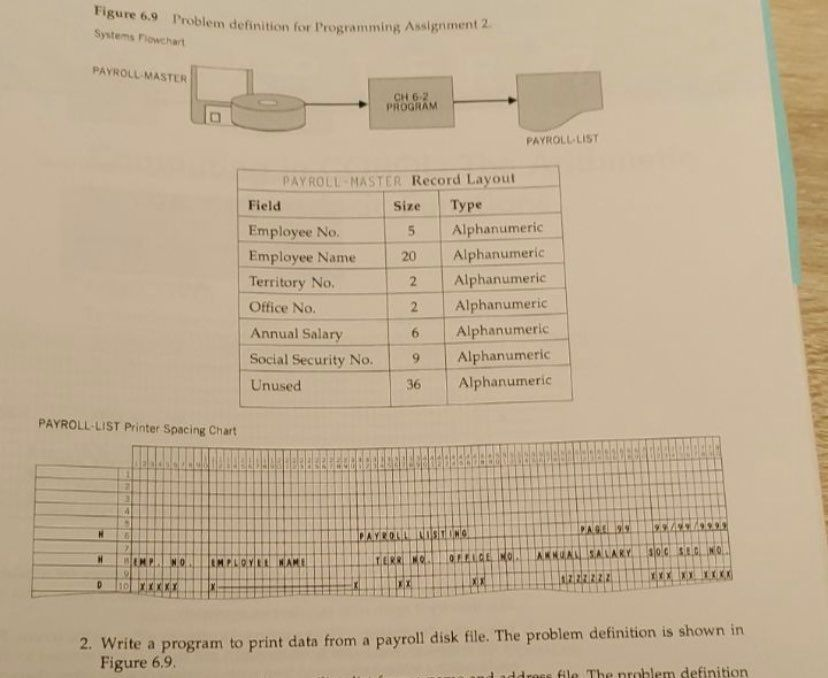 please zoom in to see the picture, or use snipping | Chegg.com